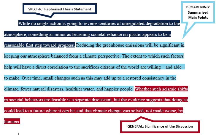  How To Write A Good Introduction What Is A Good Introduction 2022 